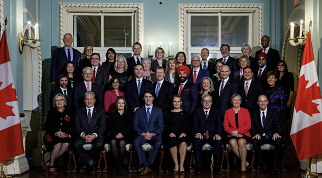 Government 101: How does Canada's federal government work? | News ...